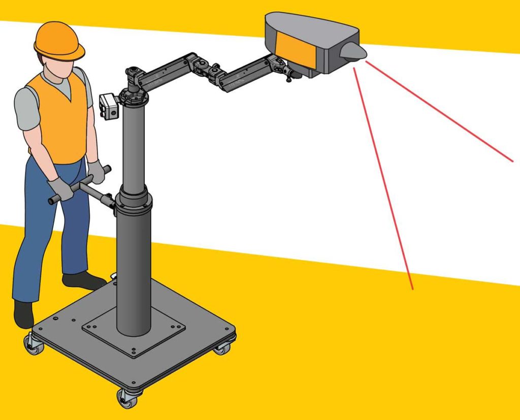 Series 1 - 3arm America