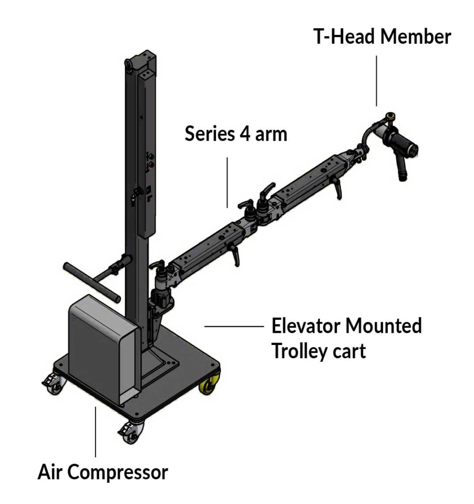 Trolley with Column - 3arm America