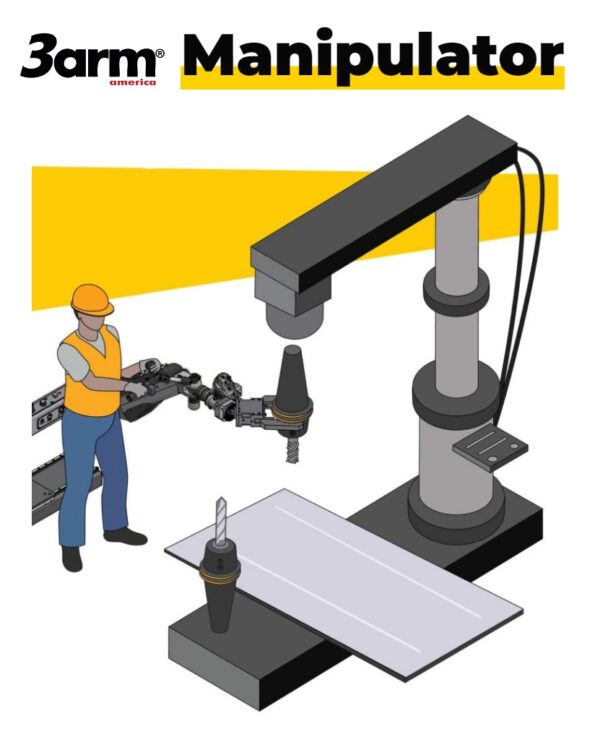 Enhanced Ergonomics and Productivity for Aerospace and Defense ...
